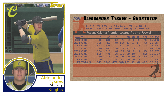 1983 Topps Baseball Card Template - Page 2 - OOTP Developments Forums